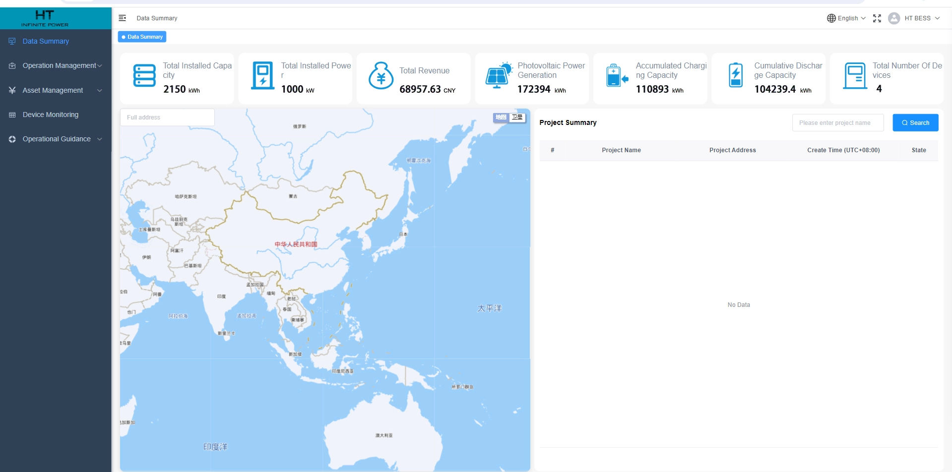 1000 kWh Battery Storage Manufacturer | HT Infinite Power